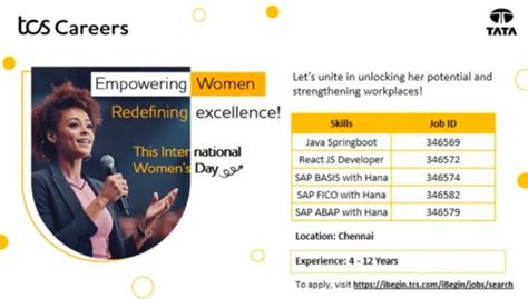 Makethebigmove Tcs Womenempowerment Techcareers Chennai Java