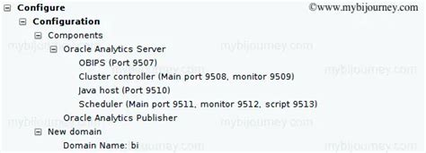 How To Configure The Oracle Analytics Server After Installation