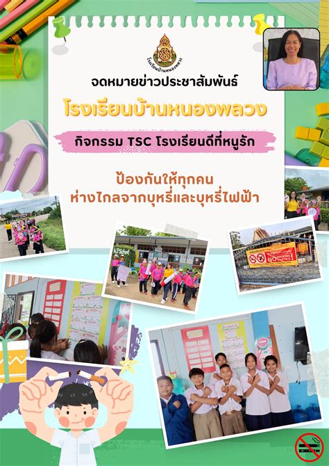 โรงเรียนบ้านหนองพลวง โรงเรียนบ้านหนองพลวง ได้ดำเนินการขับเคลื่อนข้อคิดเห็นสภานักเรียน ประจำปี