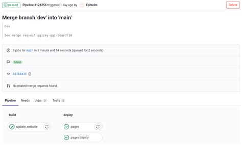 Start An Open Source Center Of Excellence In 10 Minutes Using Gitlab
