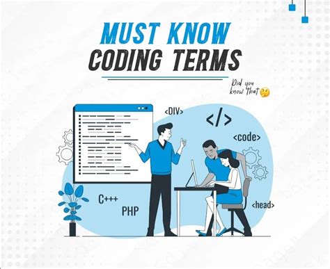 Stuti Gupta On Linkedin Must Know Coding Terms
