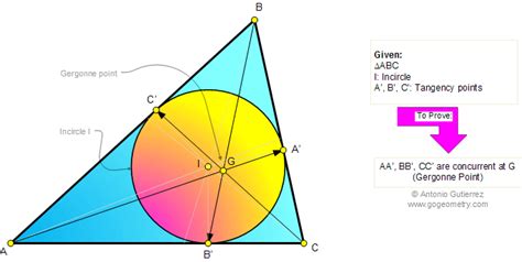 Geometry Problem 681 Gergonne Point Triangle Incircle Tangency Points Concurrent Lines