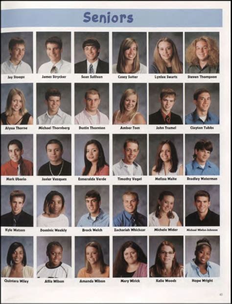 High School Yearbook Pictures