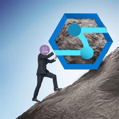 Trying To Deploy Azure Synapse Analytics Using Arm Templates Welcome