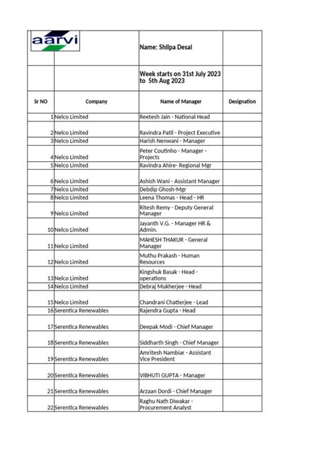 Excel Sheet 209 Nos Pdf