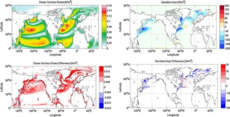 The Oceanic Response To Mesoscale Atmospheric Forcing Jung 2014 Geophysical Research
