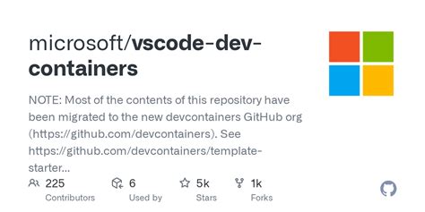 Github Microsoftvscode Dev Containers Note Most Of The Contents Of This Repository Have
