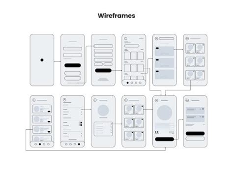 30 Ui And Ux Wireframe Examples For Businesses
