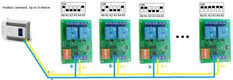 CE DC V CH RS Relay Board UART Serial Port Switch Module Modbus AT Command Control For