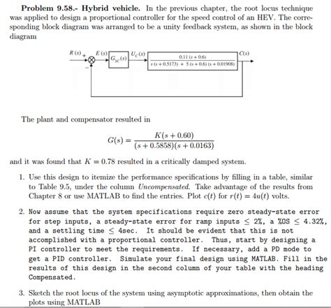 In The Previous Chapter The Root Locus Technique Was