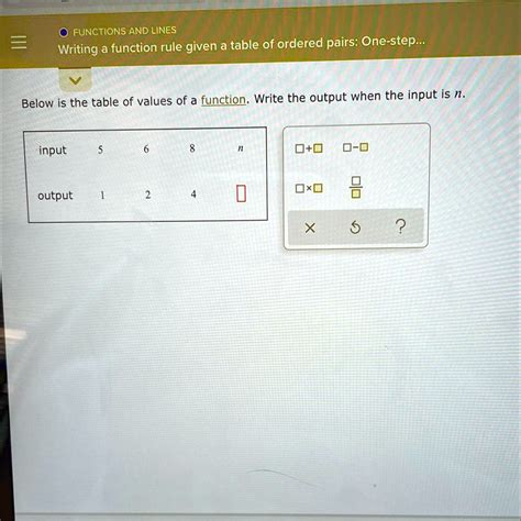 Solved What Is The Output When The Input Is N Please Help