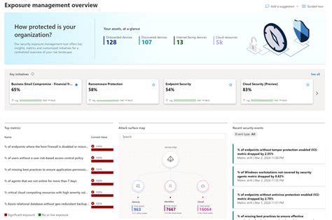 Introducing Microsoft Security Exposure Management Microsoft Community Hub