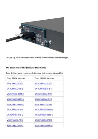 Cisco Catalyst X Flexstack Plus Stack Module Datasheet DOCX Computer Networking Computing