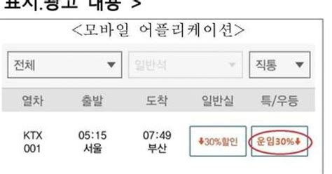 공정위 Ktx 승차권 할인율 기만 한국철도공사에 시정명령 조치