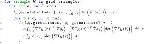 Basics Of Geometric Multigrid — Multigrid 100 Documentation