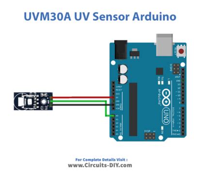 Interfacing Uvm A Uv Sensor Module With Arduino