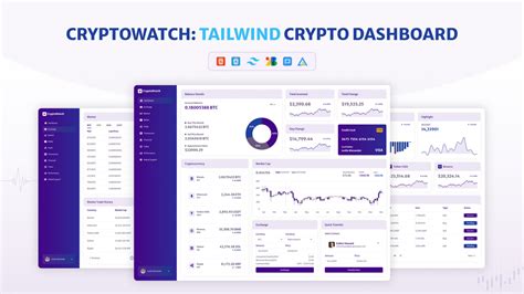 Dataai Free Data Analytics Tailwind Css Dashboard Template