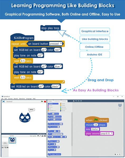 Набор KitiBot от Waveshare купить Киев Украина с доставкой