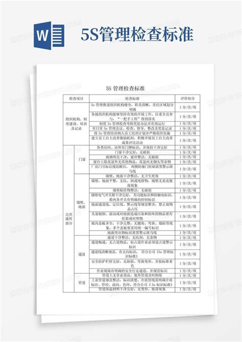 5s管理检查标准word模板下载编号lxzvanop熊猫办公
