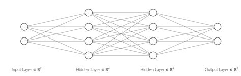 Javascript Model From Ember Data Not Rendering Stack Overflow