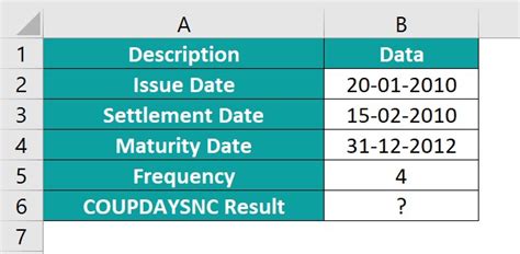 Coupdaysnc Excel Function Syntax Examples How To Use