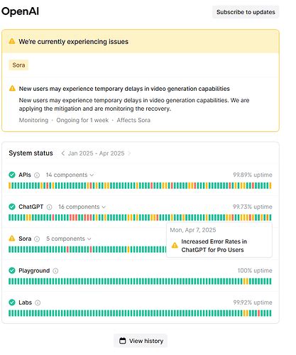 Authentication Token Has Been Invalidated Bugs Openai Developer