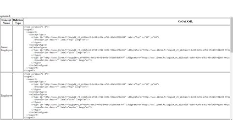 Php Loop Through An Xml File And Display In A Table Stack Overflow
