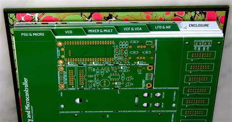 Build Your Own Modular Synthesizer Synthtopia