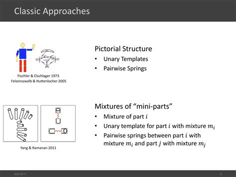 Articulated Human Pose Estimation By Deep Learning Pptx