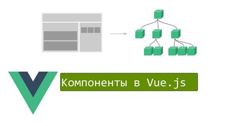 Компоненты в Vuejs — Booldev