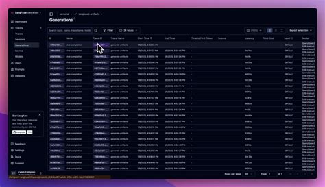 Caleb Fahlgren On Linkedin We Just Added Langfuse Yc W23 As A One