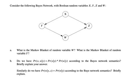 solved consider following bayes network boolean random variables x y z w markov blanket