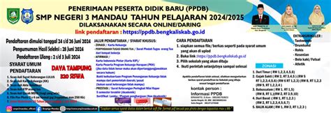 Penerimaan Peserta Didik Baru Ppdb 2024 2025 Smp Negeri 3 Mandau