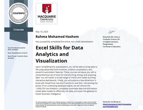 Excel Dataanalytics Powerquery Continuouslearning Datavisualization Learningjourney