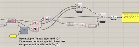 Pancake 20 Release Page 3 Grasshopper Mcneel Forum