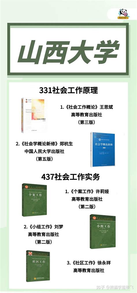 社工择校篇 综合性价比高的“双一流”院校——山西大学 知乎