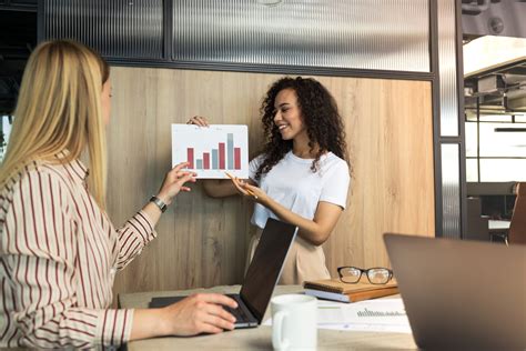 Business Scaling How To Grow Without Sacrificing Quality