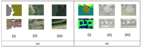 Ii2m Predicted Masks Iim2i Reconstructed Images And Iii Original