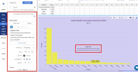 Add Annotations In Chart Studio