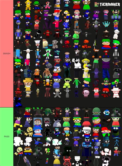 Dave And Bambi Characters Full Tier List Community Rankings TierMaker