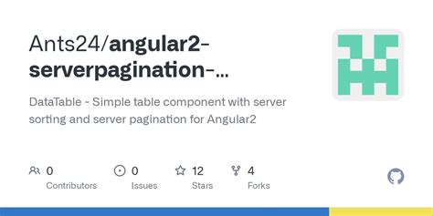 Angular2 Serverpagination Datatable Simple Table Component With Sorting And Server Pagination