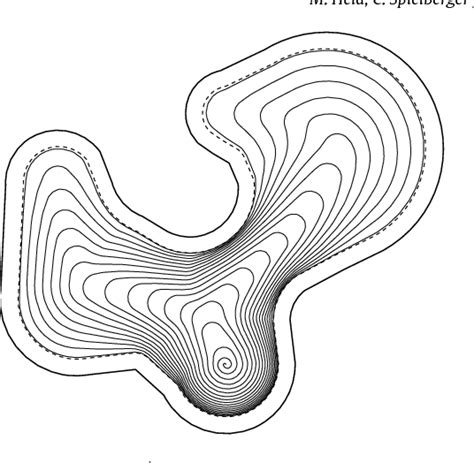 Figure 1 From A Smooth Spiral Tool Path For High Speed Machining Of 2d Pockets Semantic Scholar