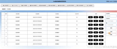 Springbootvue的应急救援物资管理系统源码毕设论文 Csdn博客