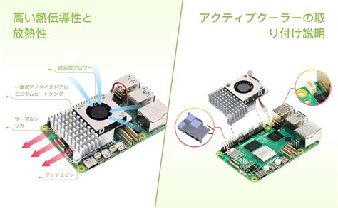Jp Traskit Raspberry Pi 5 ケース アクティブクーラー、ラズベリーパイ5に対応 （pi5ボードは含まれません） パソコン・周辺機器