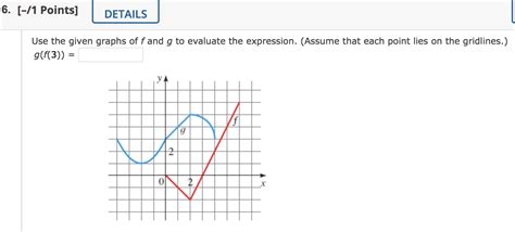 Solved Points DETAILS Use The Given Graphs Of Fand Chegg