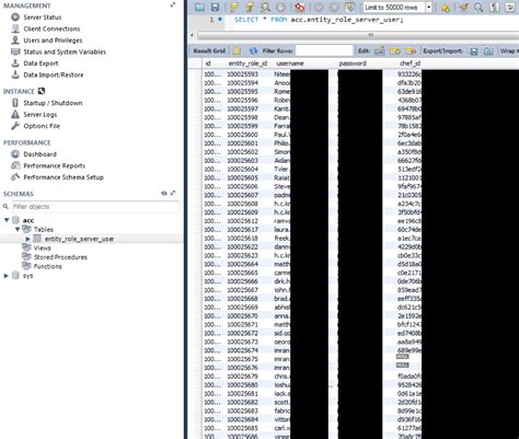Embarrassing Data Leak Business Data In A Public Amazon S Bucket Cyber Defense Magazine