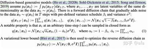 Diffusion GAN 知乎