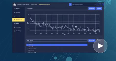 deploy machine learning models easily striveworks mlops