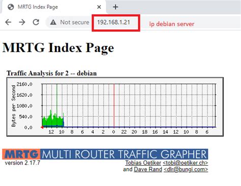 Panduan Instalasi Mrtg Pada Debian 10