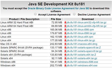 Source Code For Jarfix Lasopaamazon Source Code For Jarfix Lasopaamazon